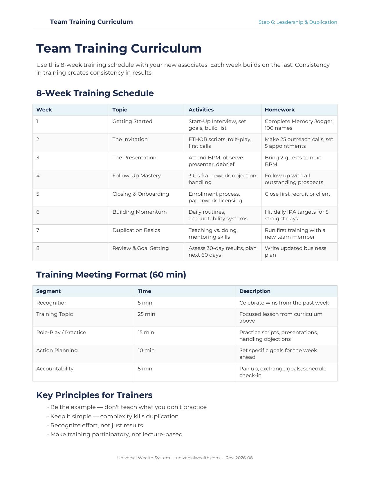 Templates & Downloads — Universal Wealth